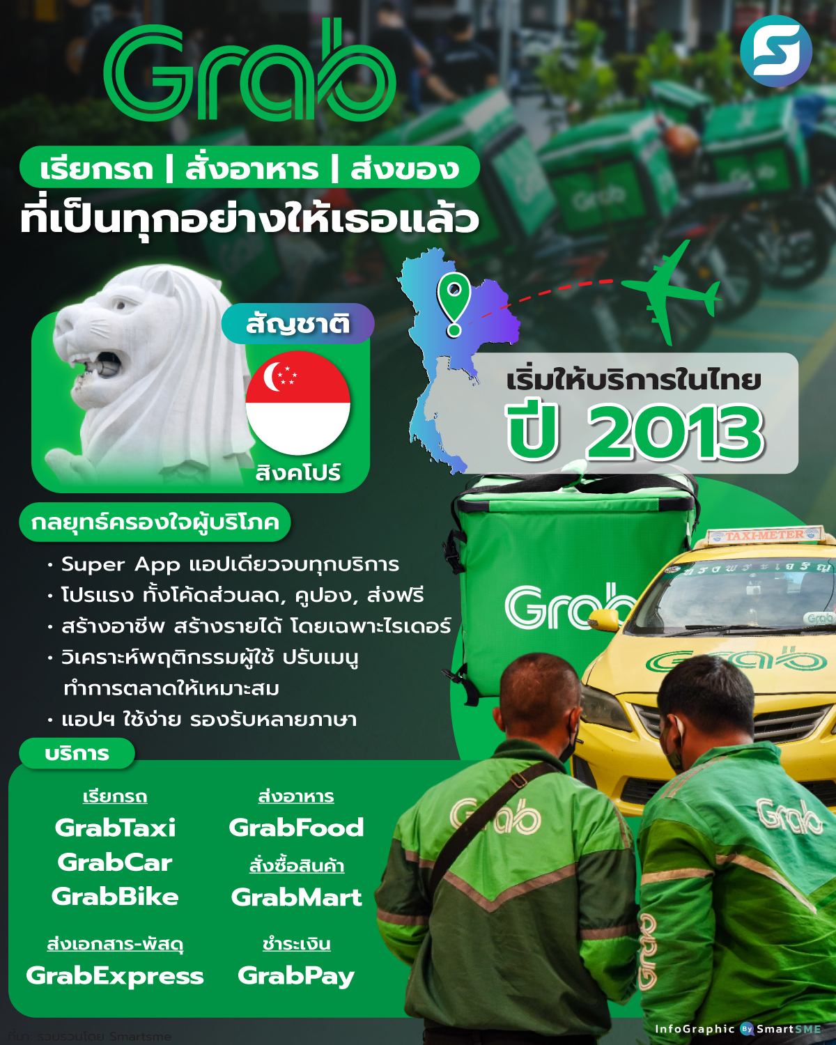 Grab แอปฯ เรียกรถ-สั่งอาหาร-ส่งของ ที่เป็นทุกอย่างให้เธอแล้ว - Smart SME