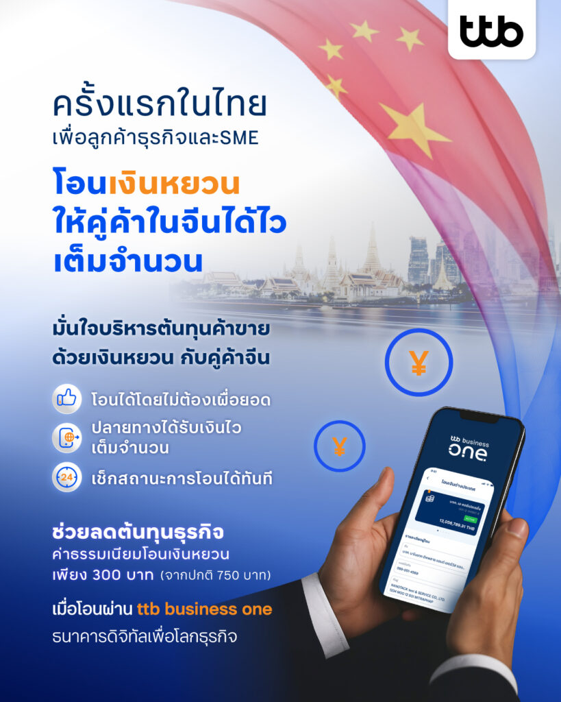 finbiz by ttb แนะ SME ไทยใช้โอกาสทองคว้าดีลช่วงตรุษจีน - Smart SME